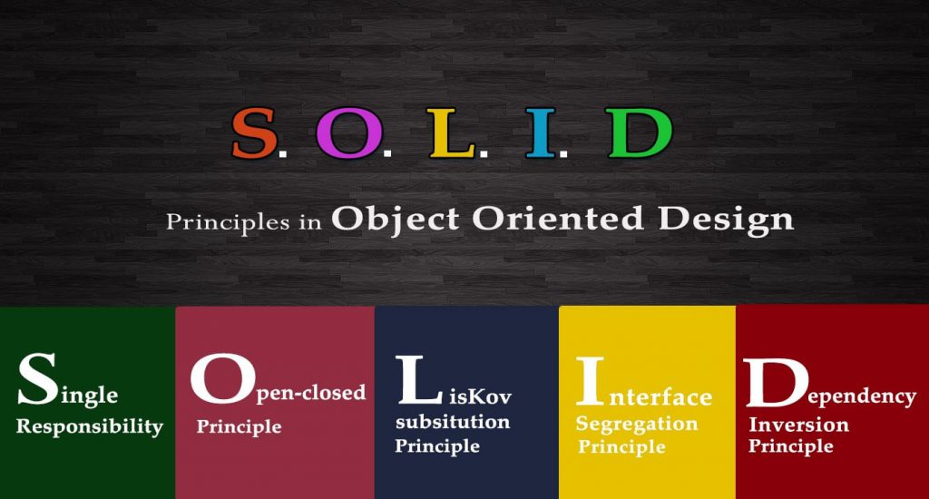 SOLID Principles of Object Oriented Design - Pin Blooms
