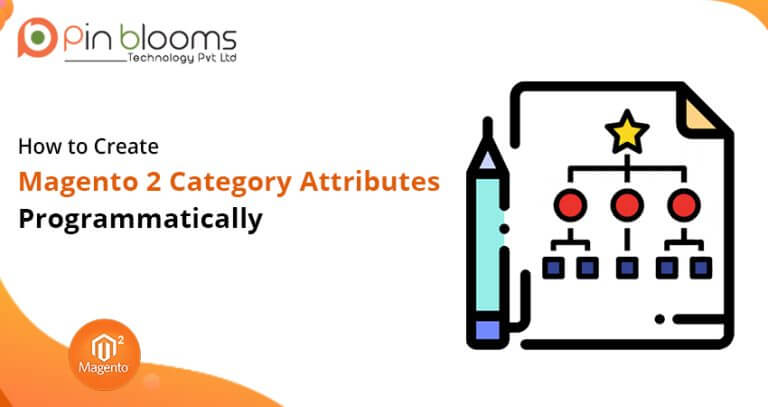 PinBlooms: Top Magento Development Company in India